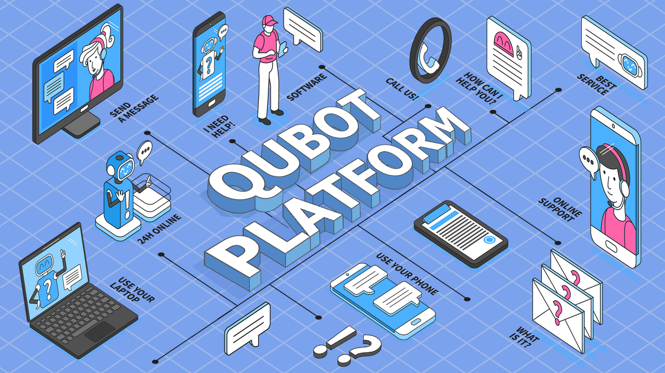 QuBot | SaaS AI Tools