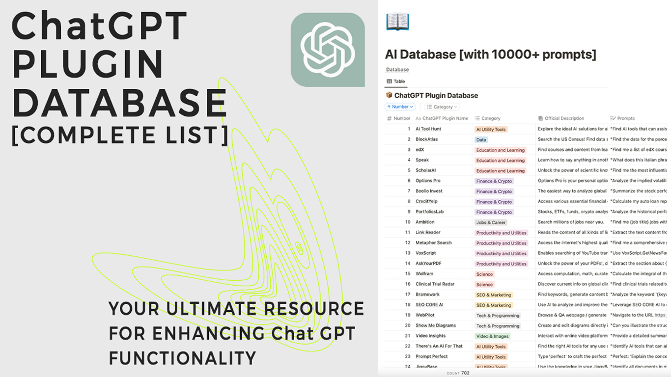 ChatGPT Plugin Database | SaaS AI Tools