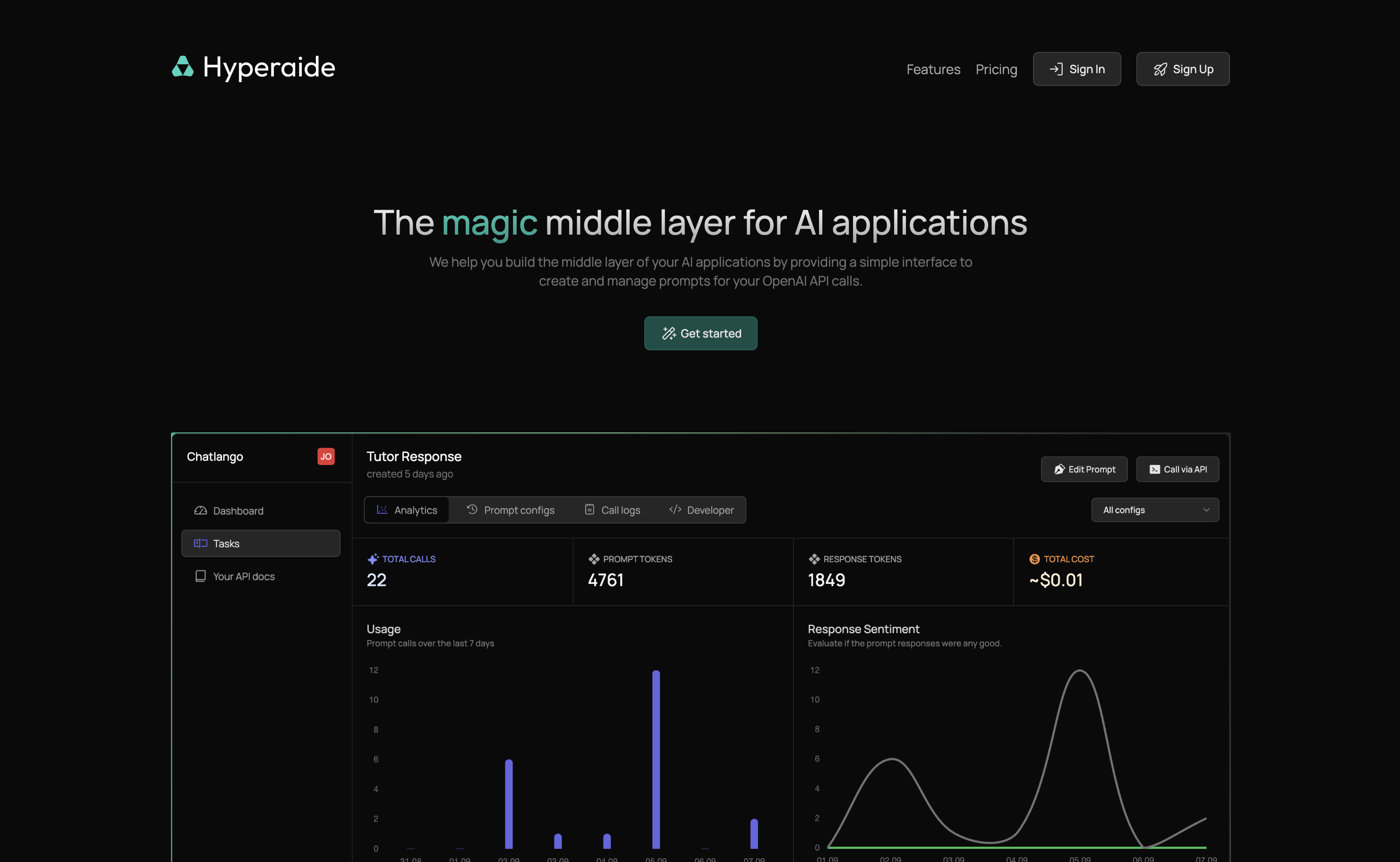 Hyperaide | SaaS AI Tools