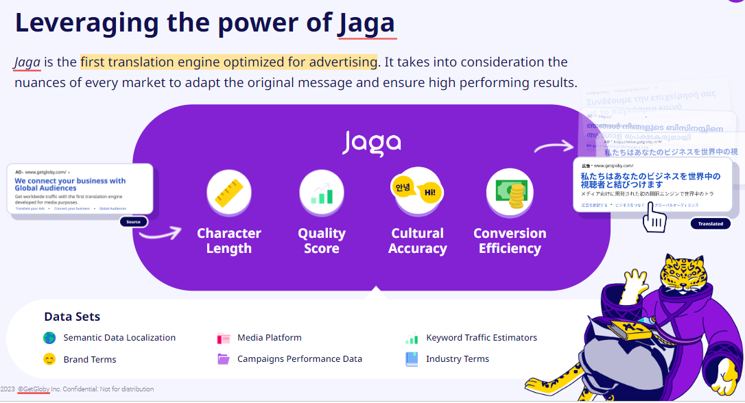 GetGloby | SaaS AI Tools