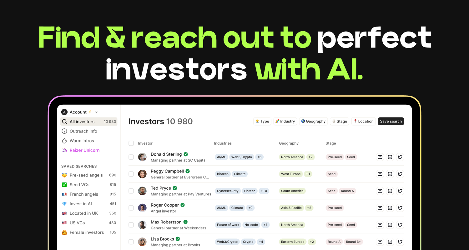 Raizer | SaaS AI Tools