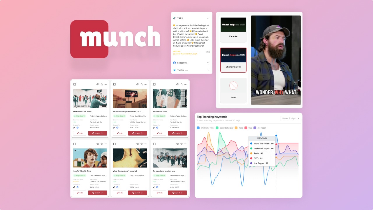 Munch | SaaS AI Tools