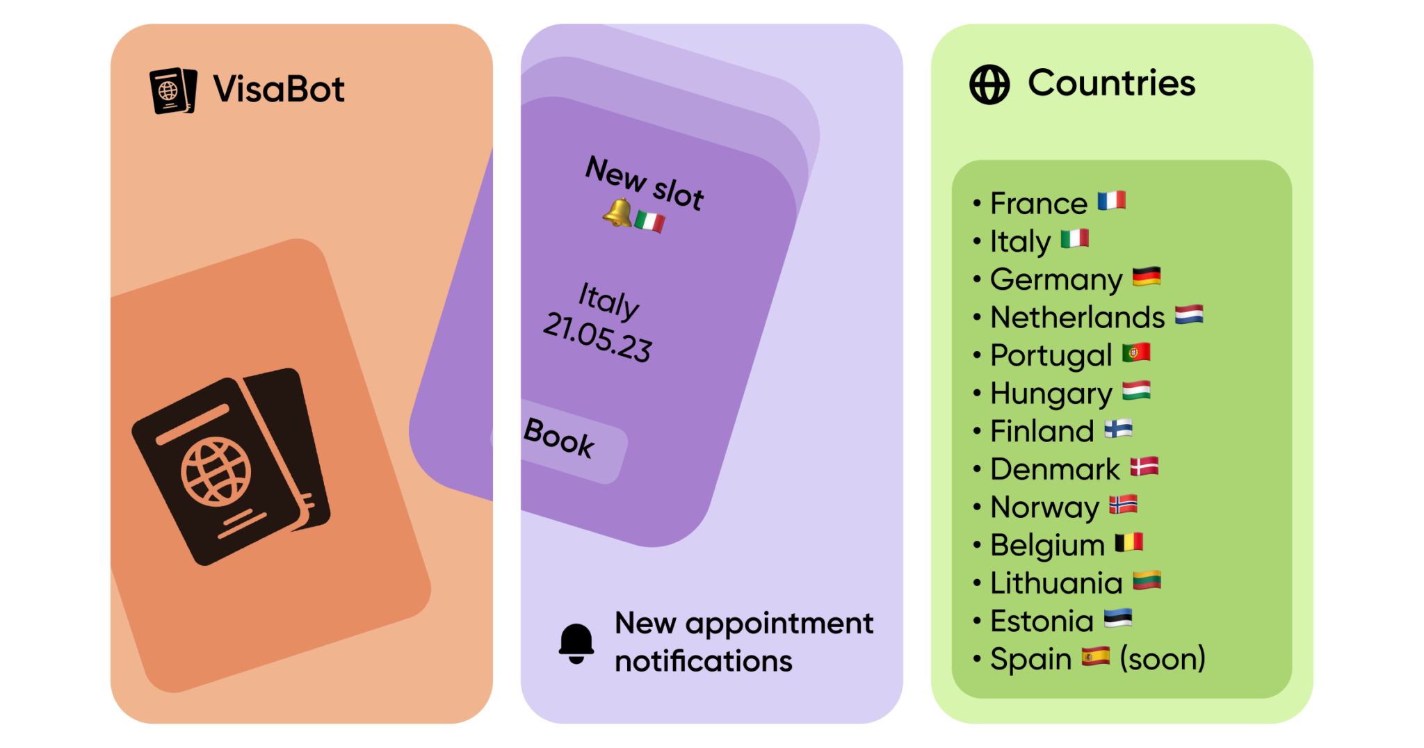 VisaBot | SaaS AI Tools