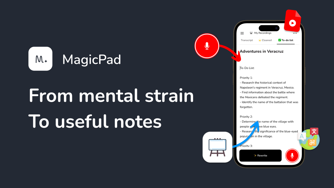 MagicPad | SaaS AI Tools