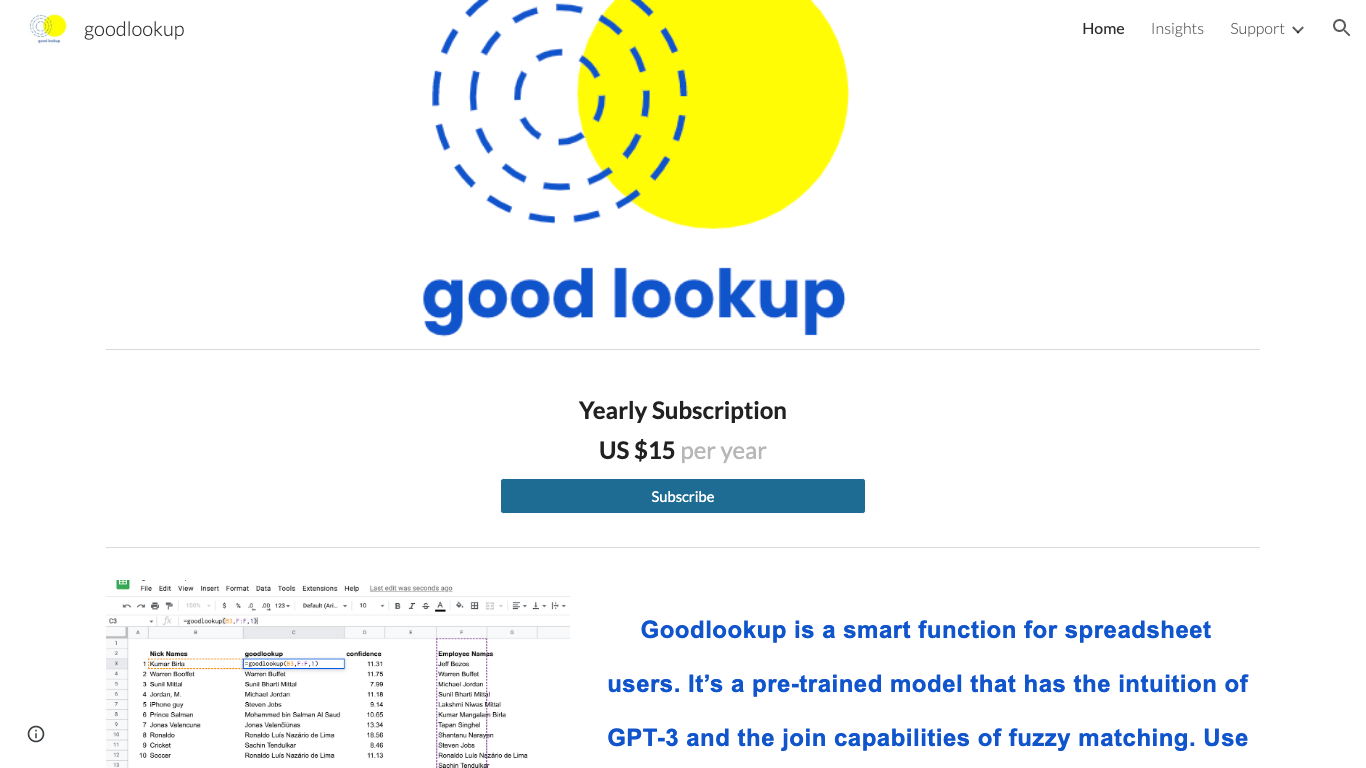 Goodlookup | SaaS AI Tools